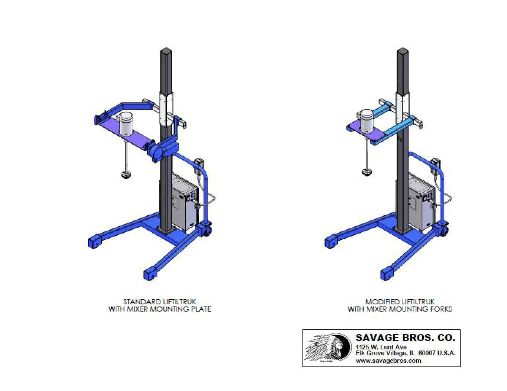Integrated Systems for Lifting & Pouring - Baking Equipment - Savage Bros.